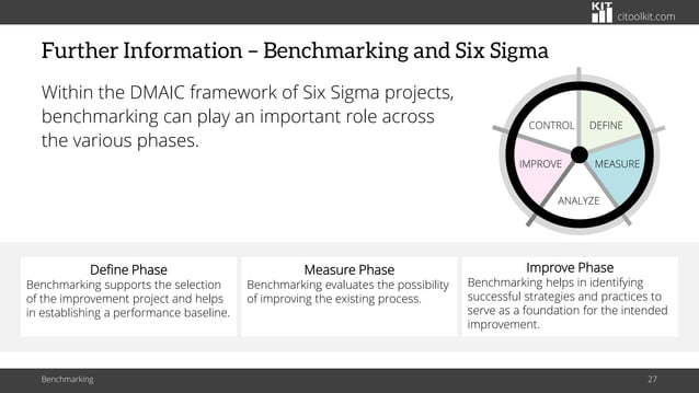 Benchmarking | PDF | Computer Software and Applications | Computing