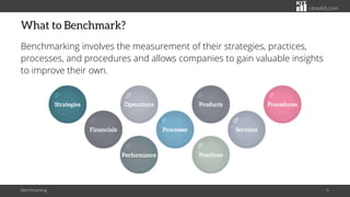 Benchmarking | PDF