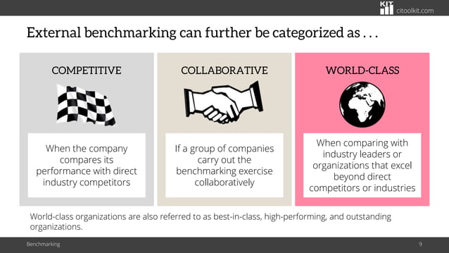 Benchmarking | PDF | Computer Software and Applications | Computing