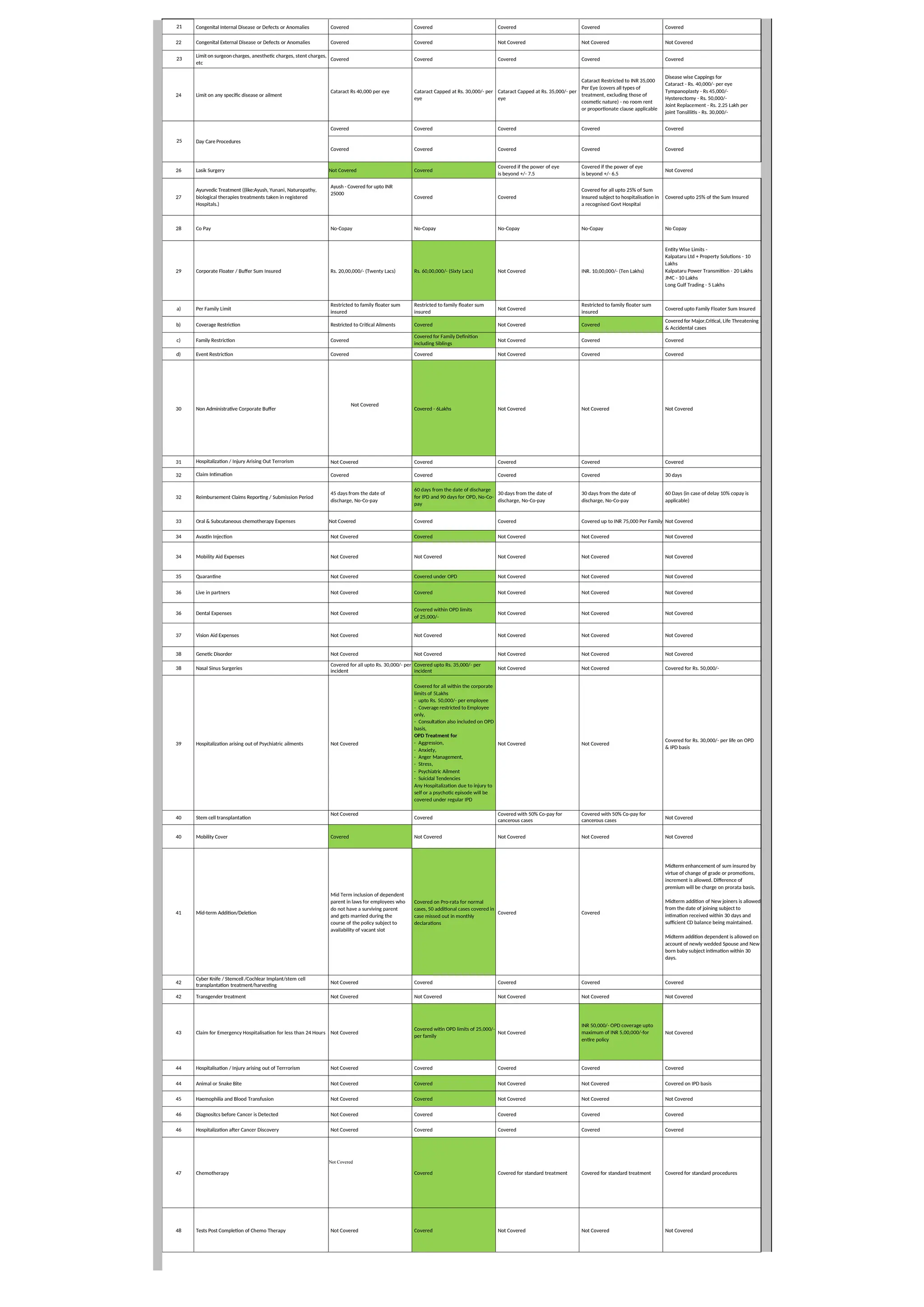 Benchmarking helpful document. documents | DOCX