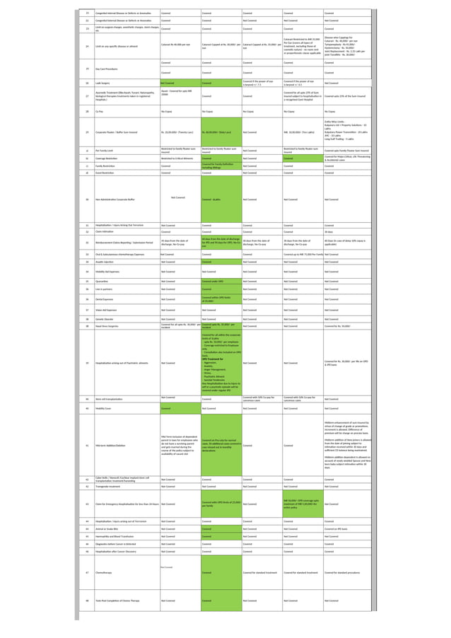 Benchmarking helpful document. documents | DOCX