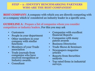 Benchmarking final | PPT | Business Accounting & Finance | Business