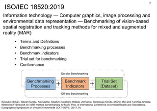 Benchmarking of indoor localization and tracking systems (LTSs) | PPT