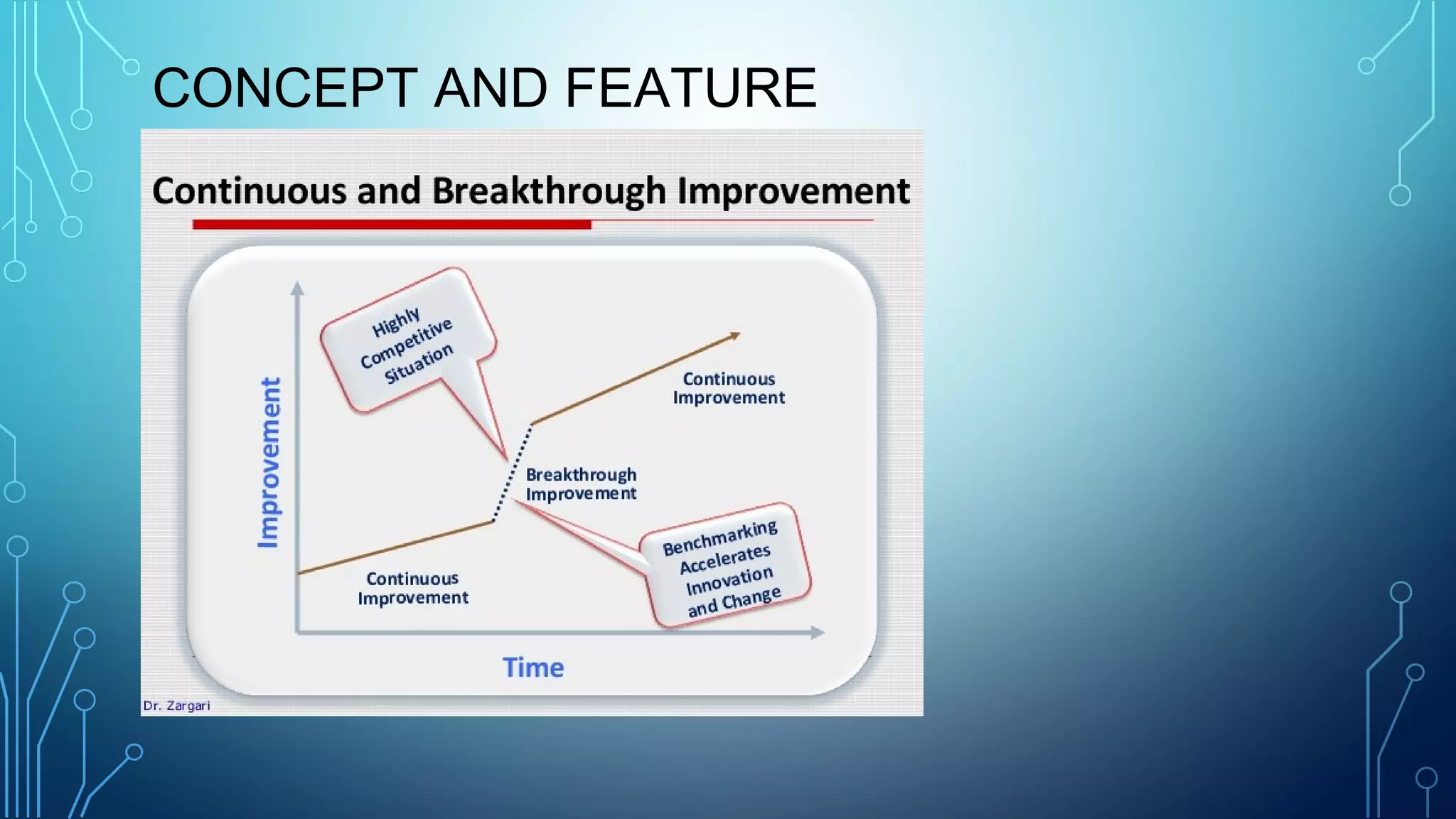 Benchmarking kel3 | PPT