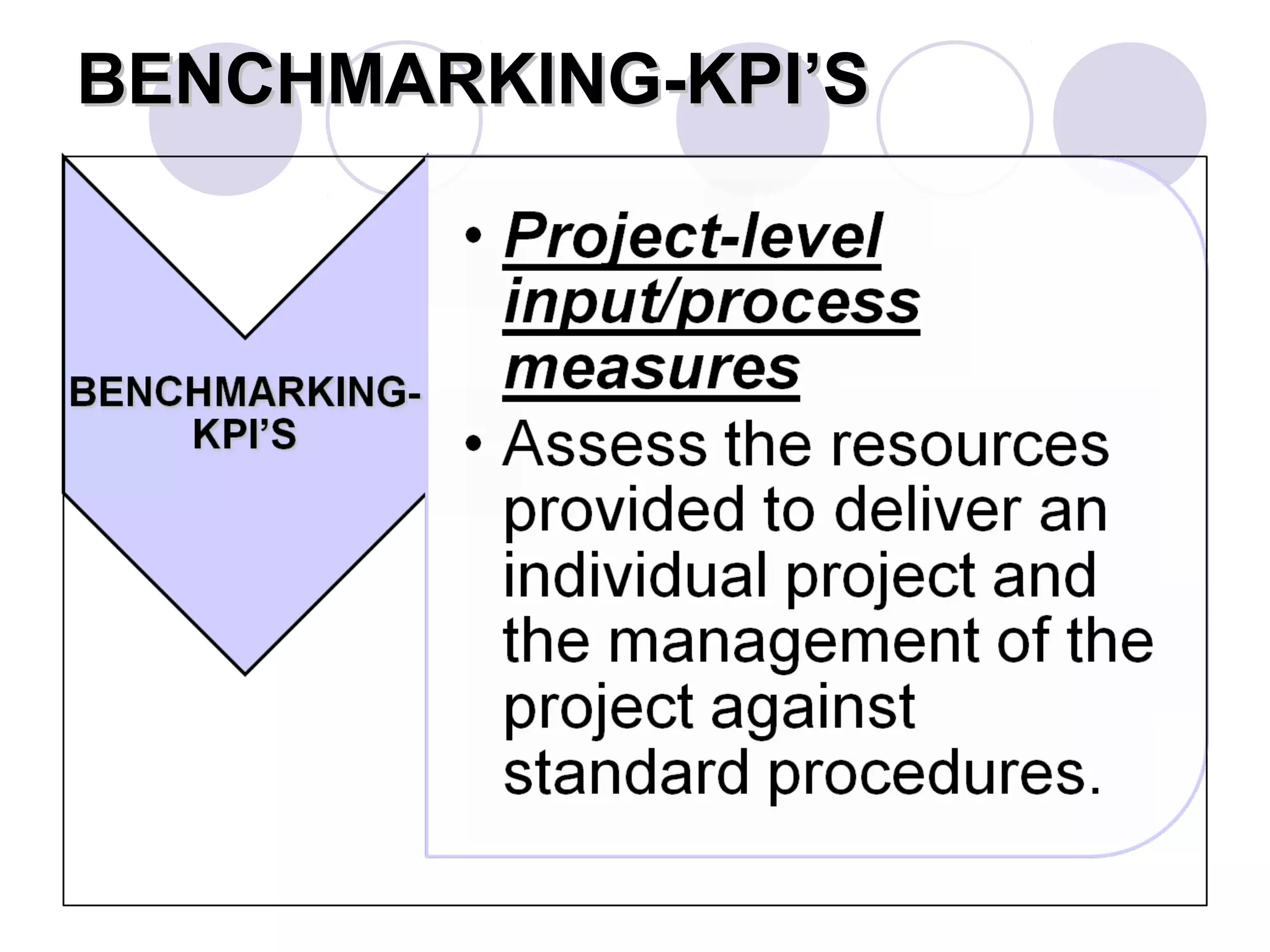 Benchmarking kpi's | PPT