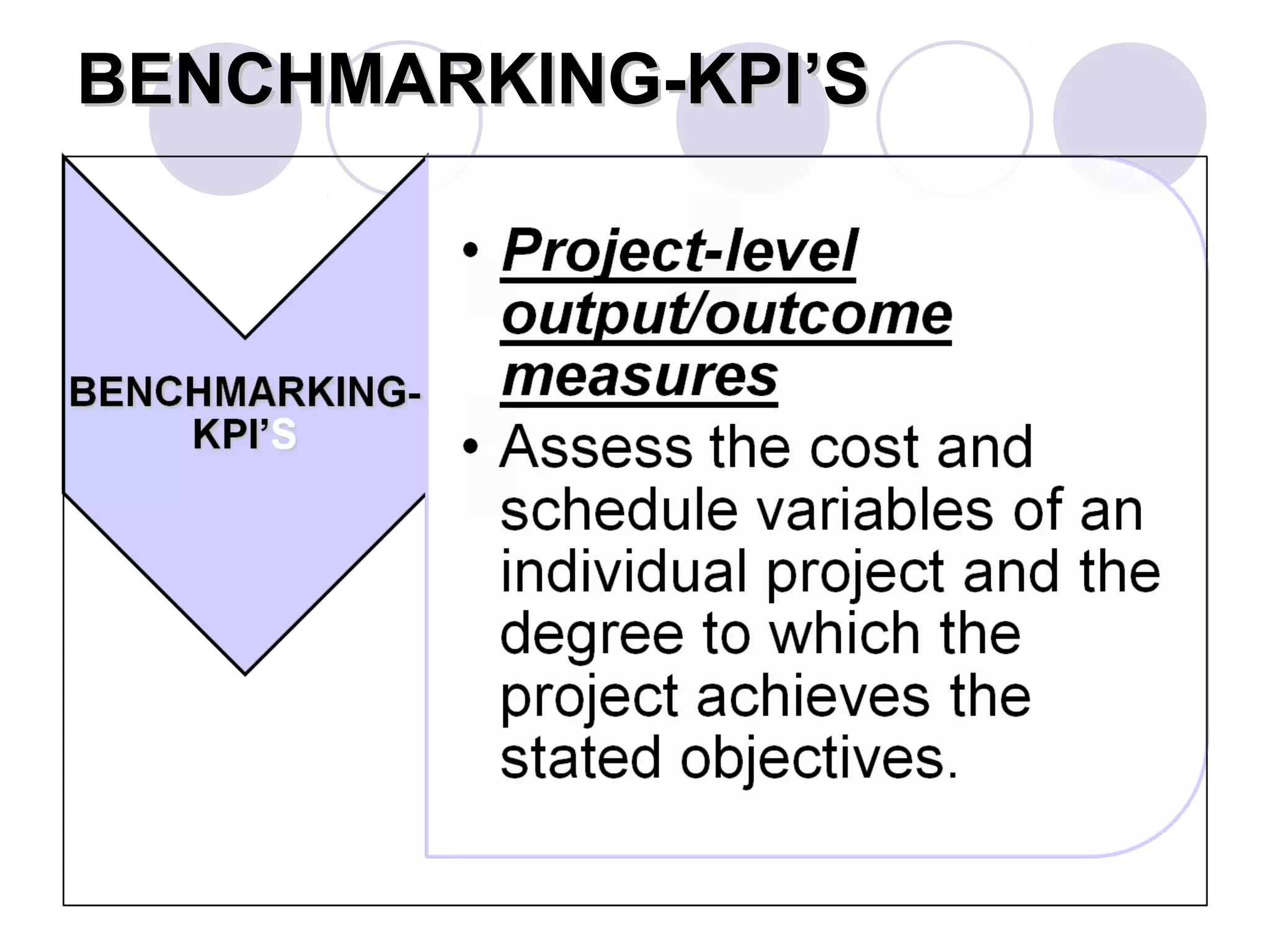 Benchmarking kpi's | PPT