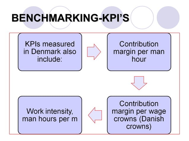 Benchmarking kpi's | PPT