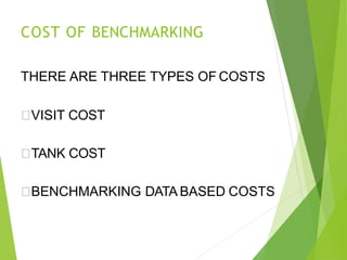 Benchmarking | PPT