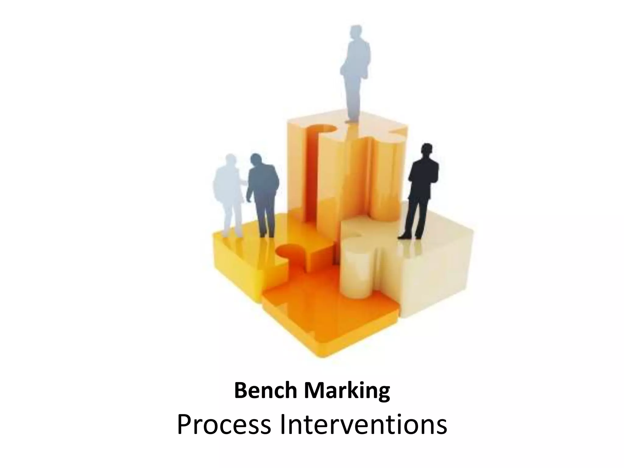 Bench marking - process interventions - Organizational Change and ...
