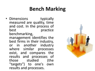Bench marking - process interventions - Organizational Change and ...