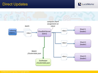 Benchmarking Solr Performance | PPTX