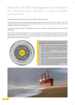 FERMA European Risk Management Benchmarking Survey 2012 – Brochure | PDF