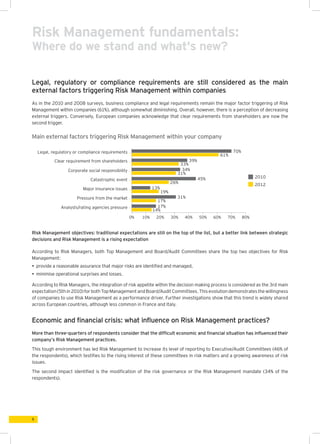 FERMA European Risk Management Benchmarking Survey 2012 – Brochure | PDF