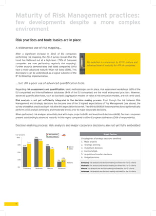 FERMA European Risk Management Benchmarking Survey 2012 – Brochure | PDF