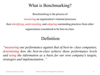 Benchmarking TQM | PPT