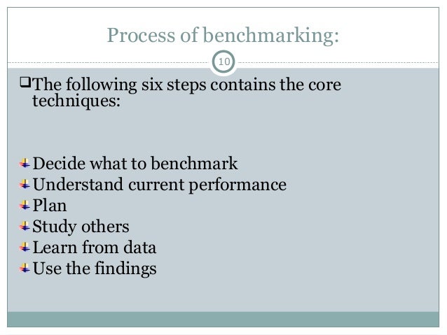 Benchmarking tqm