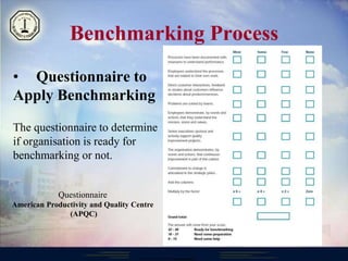 Benchmarking22222222222222222222222222222222222.pptx | Business ...