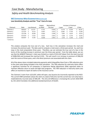 Workers Comp Benchmarking Analysis | PDF