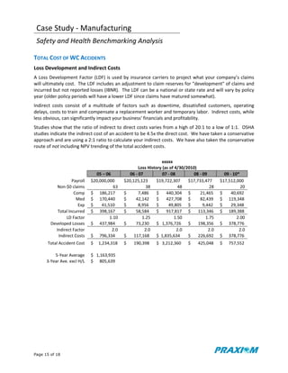 Workers Comp Benchmarking Analysis | PDF