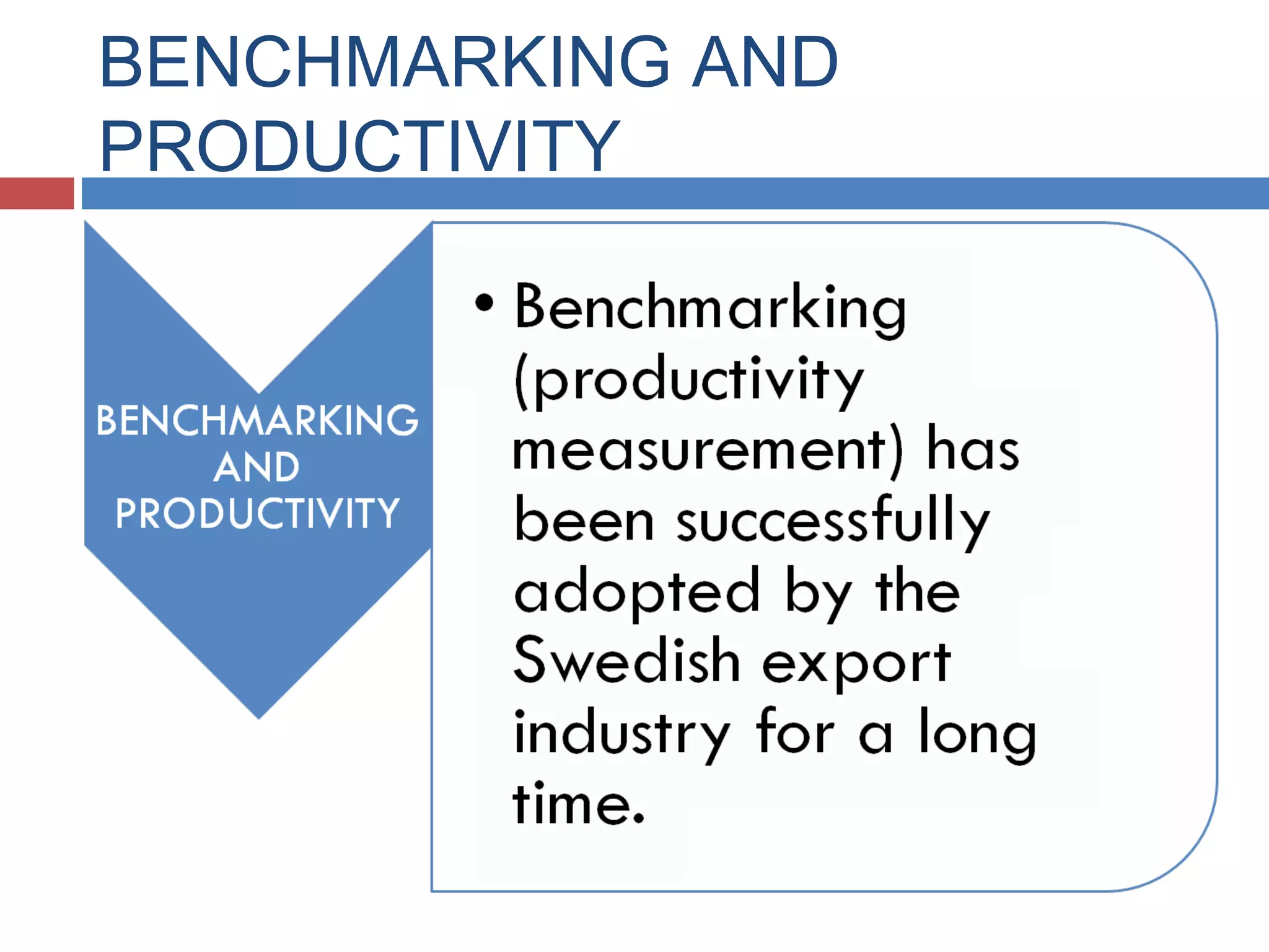 Benchmarking and productivity | PPT