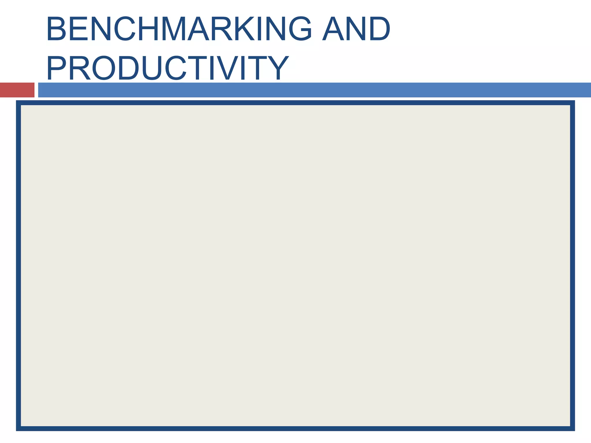 Benchmarking and productivity | PPT
