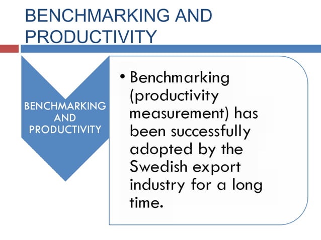 Benchmarking and productivity | PPT