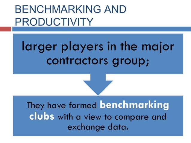 Benchmarking and productivity | PPT