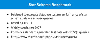 Benchmarking Apache Druid | PDF