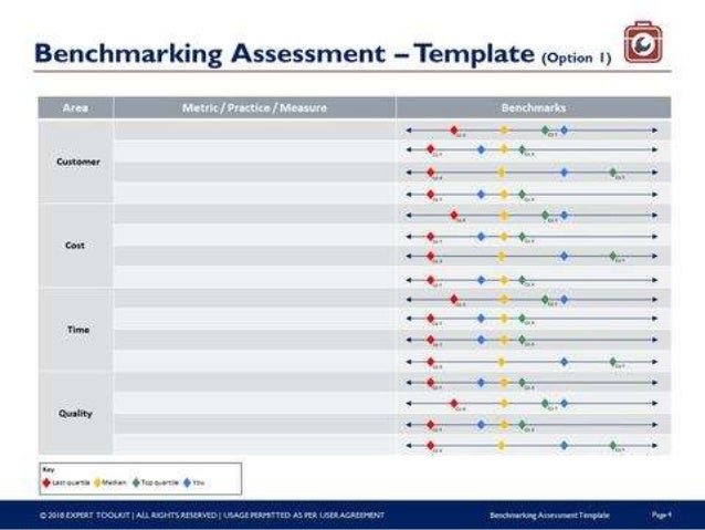 Benchmarking Assessment Guide & Template