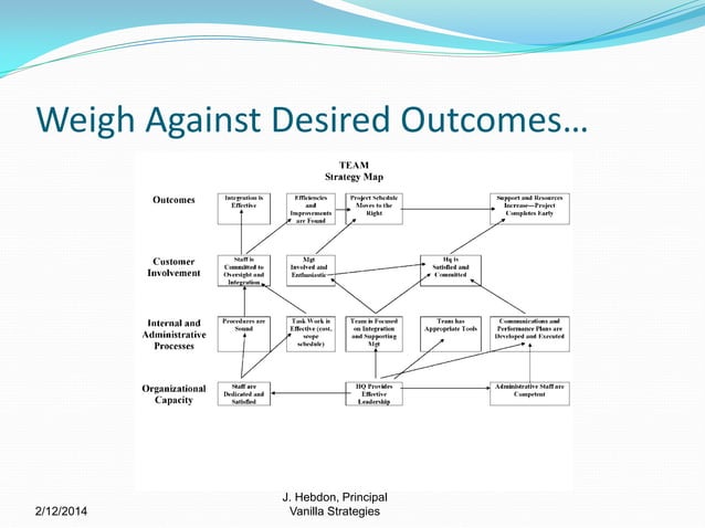 Benchmarking assessment summary | PPT