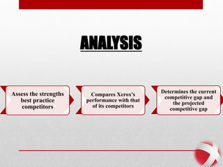 Benchmarking at xerox | PDF