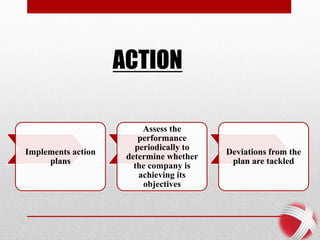 Benchmarking at xerox | PDF