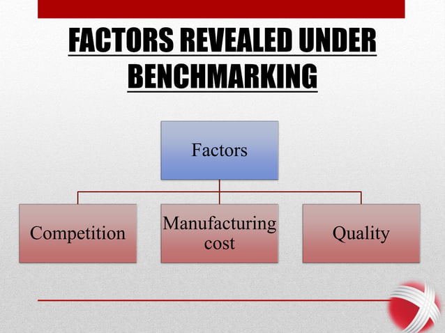 Benchmarking at xerox | PPT