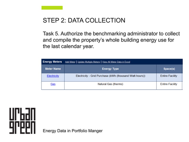 NYC Energy Benchmarking Checklist | PPT
