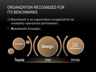 Bench marking & competitive analysis | PPTX