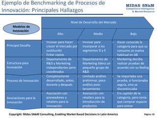 Benchmarking de procesos como herramienta competitiva | PDF