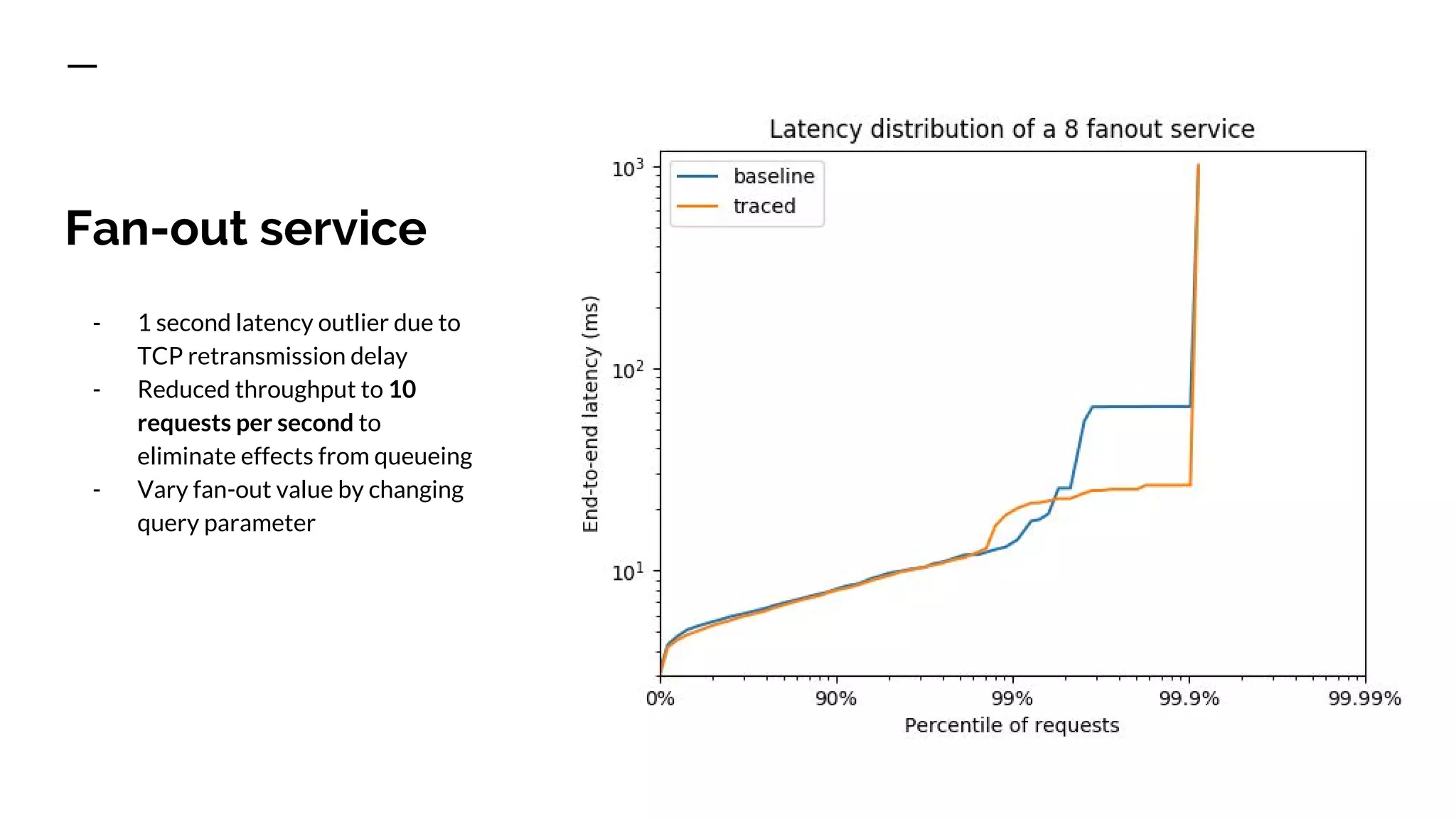 Benchmarking distributed tracers | PDF
