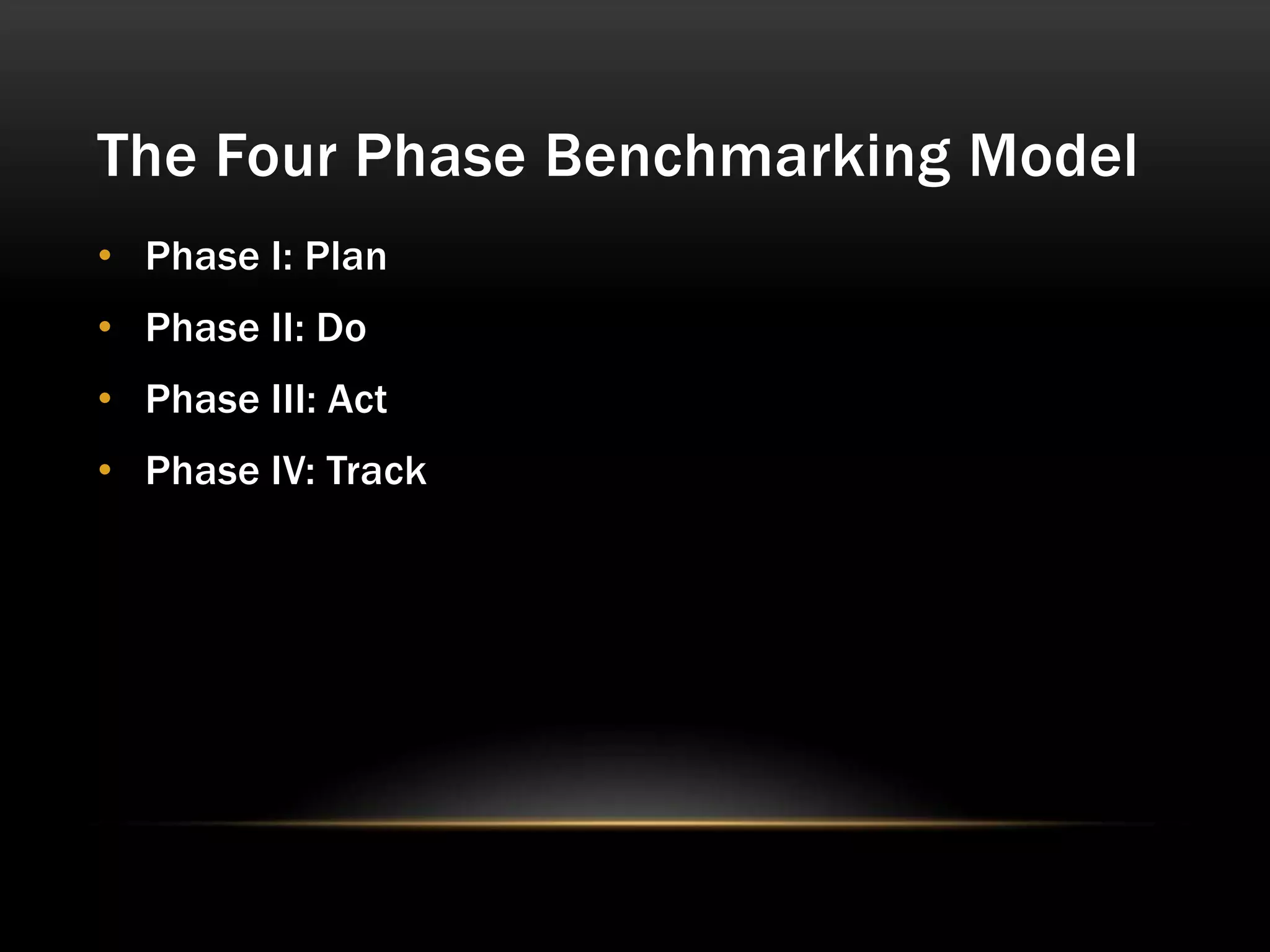 Benchmarking For Best Practice | PPTX