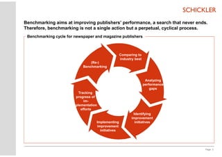 Benchmarking for newspaper and magazine publishers: SCHICKLER ...