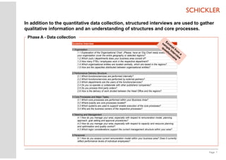 Benchmarking for newspaper and magazine publishers: SCHICKLER Consulting | PDF