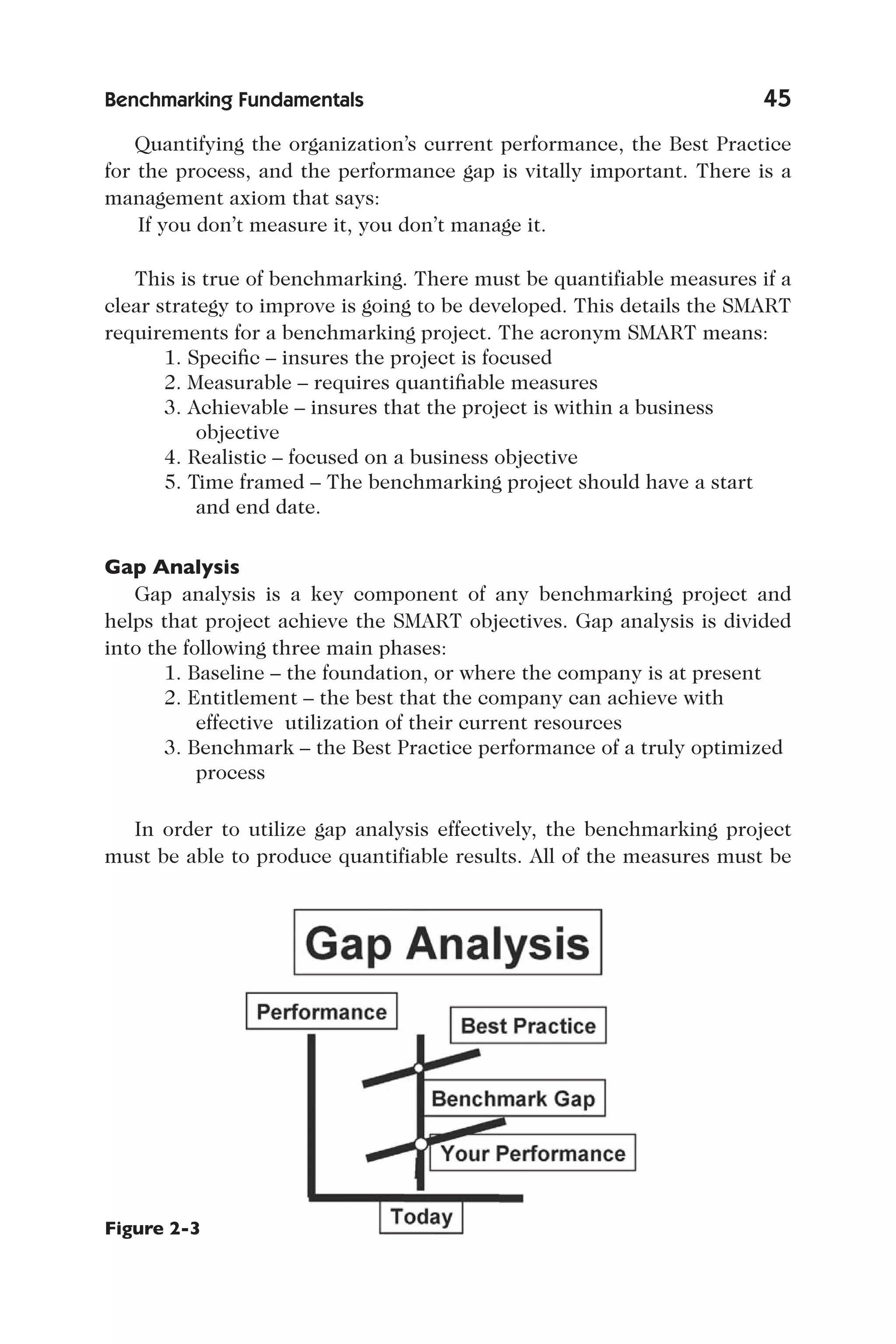 Benchmarking Fundamental Pdf