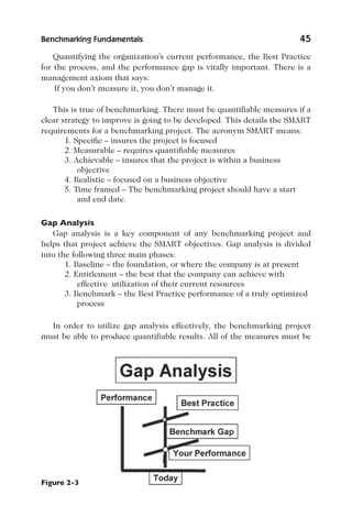 Benchmarking Fundamental.pdf