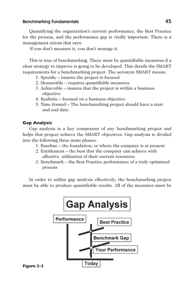Benchmarking Fundamental.pdf