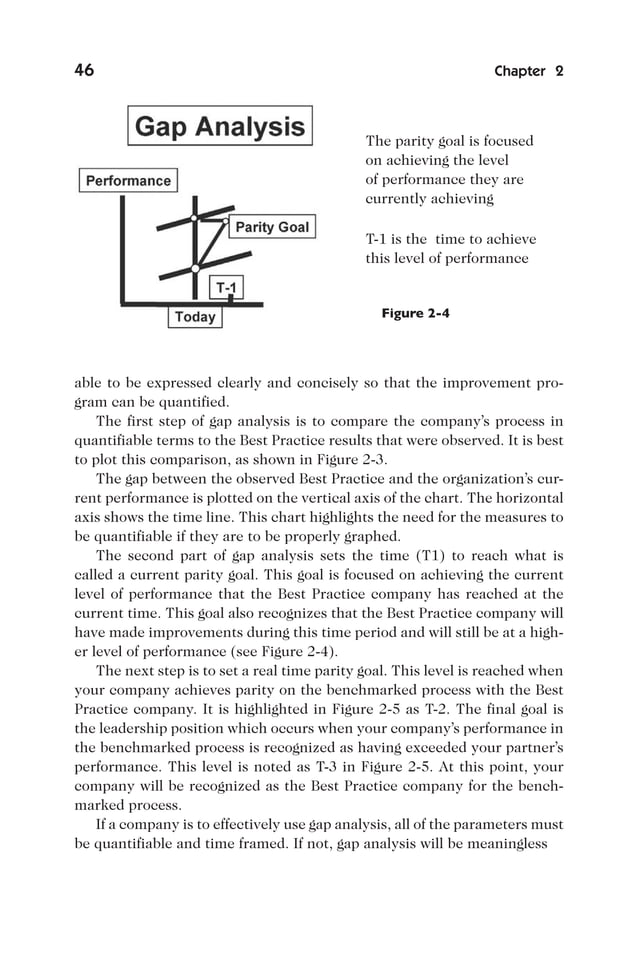 Benchmarking Fundamental.pdf