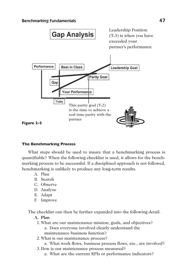 Benchmarking Fundamental.pdf