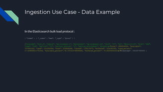 Let's Compare: A Benchmark review of InfluxDB and Elasticsearch | PDF