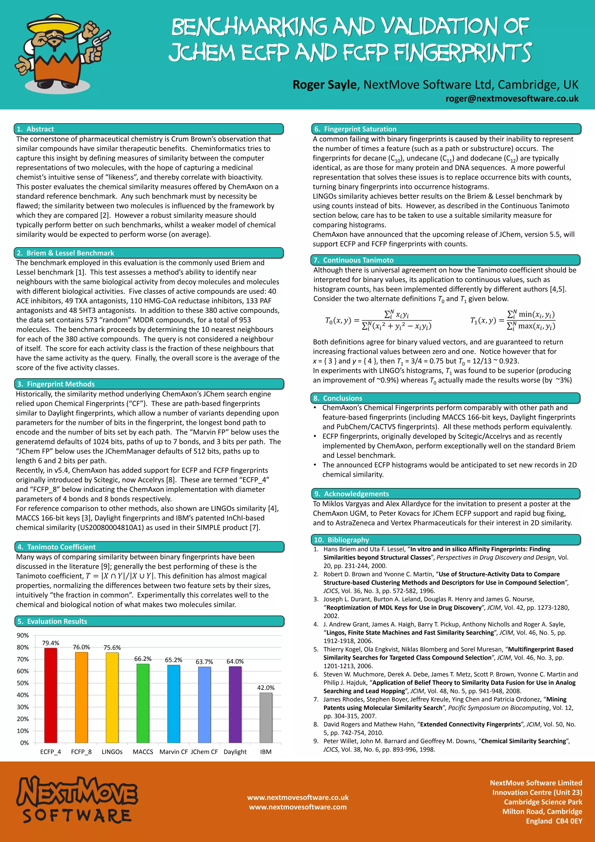 Benchmarking and Validation of JChem ECFP and FCFP Fingerprints | PDF