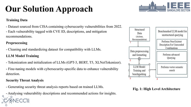 Benchmarking LLM for zero-day vulnerabilities.pptx