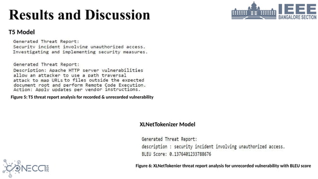 Benchmarking LLM for zero-day vulnerabilities.pptx