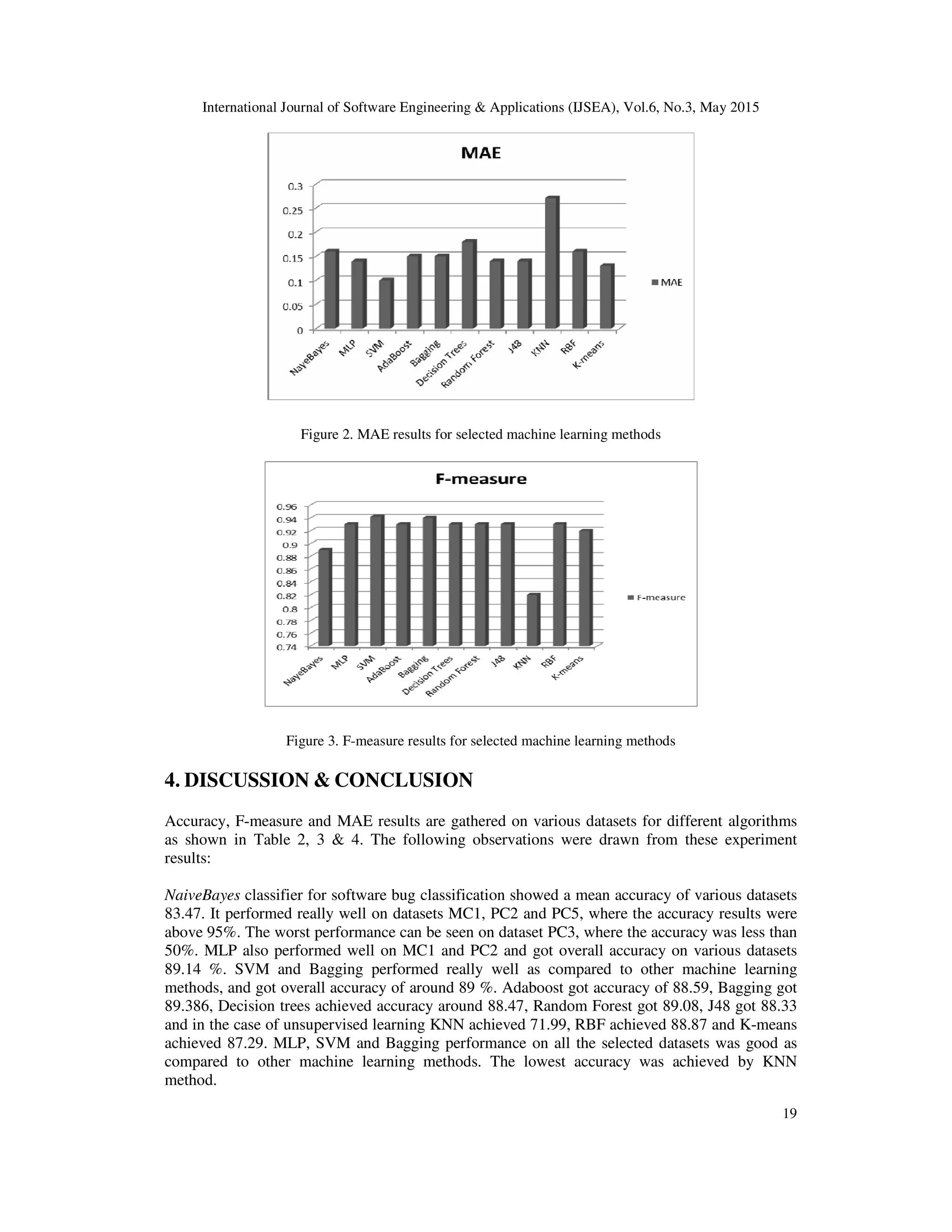 Benchmarking machine learning techniques | PDF